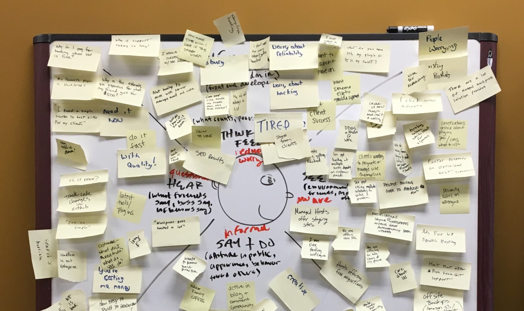 Health UX - Healthcare User Experience Design by Drawbackwards